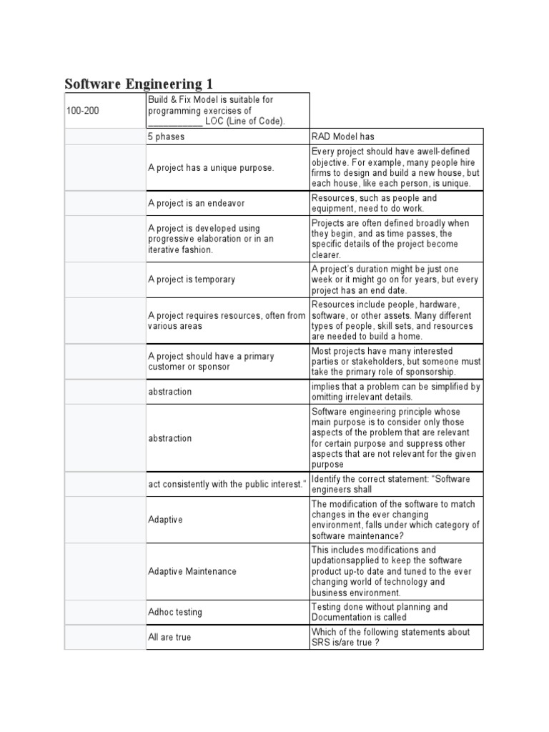 Software Engineering 1 Pdf Software Testing Software