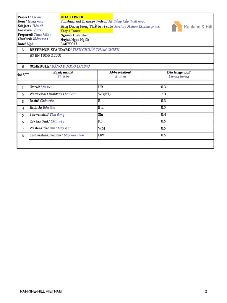 UOA - Waste Water Pipe Sizing Sheet | PDF