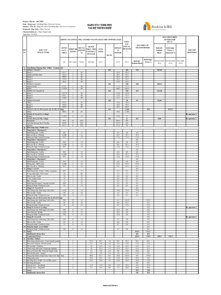 606THD - Electrical Load Estimate - Rev - D | PDF