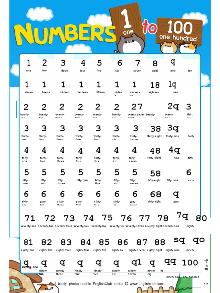 A Freely Photocopiable Englishclub Poster | PDF