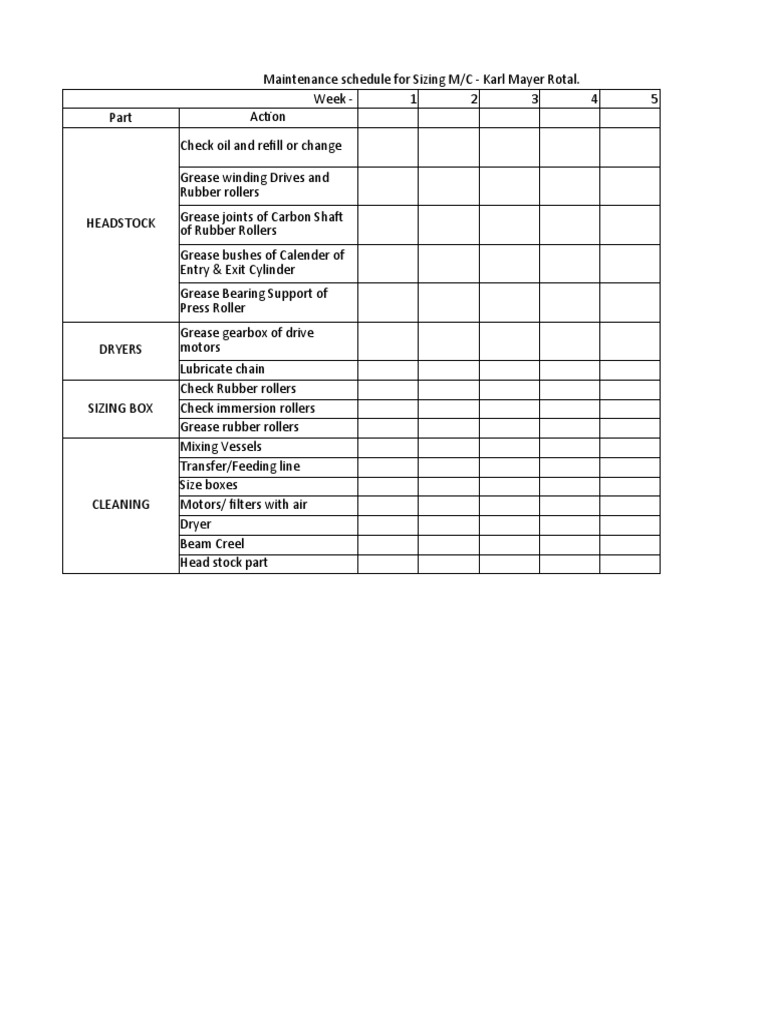 Sizing (Karl Mayer Rotal) | PDF