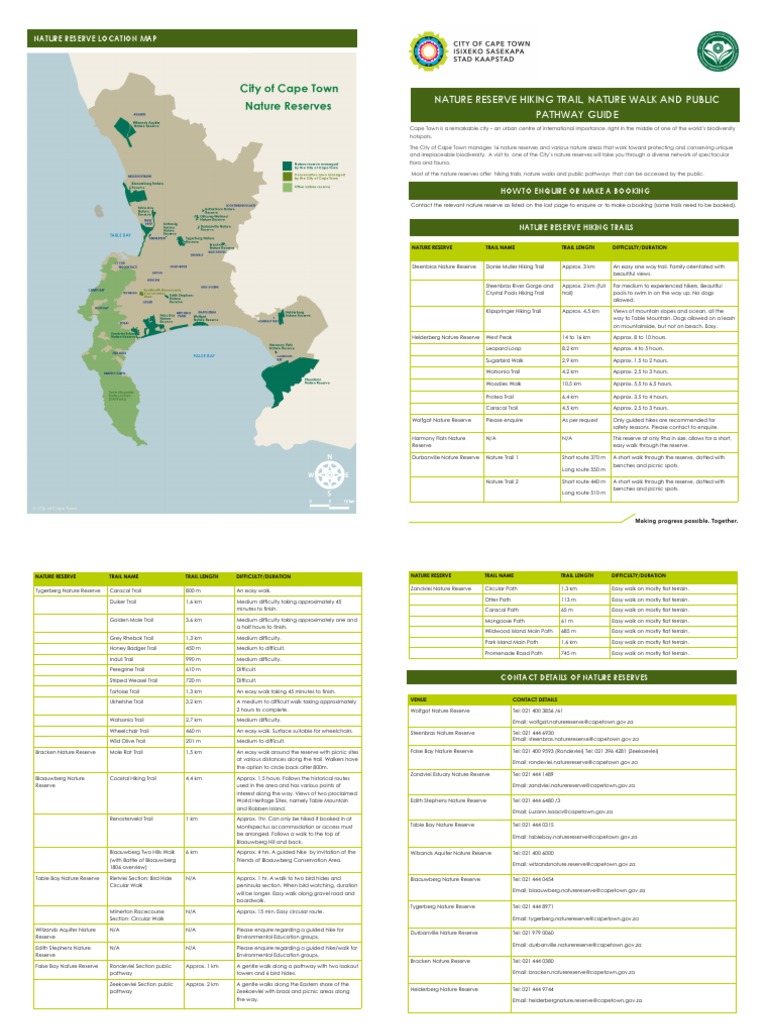 Nature Reserve Hiking Trail Map | PDF | Trail | Hiking