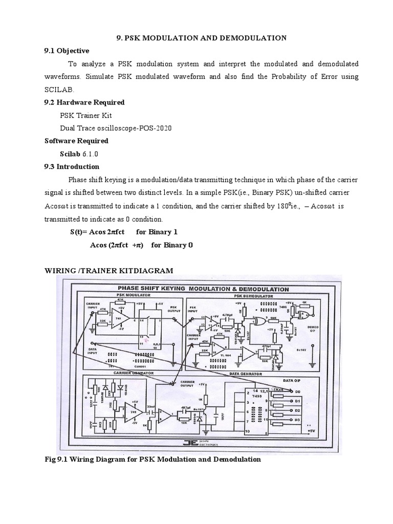 Experiment 9 PSK Mod & Demod - Final | PDF | Modulation | Electrical Engineering