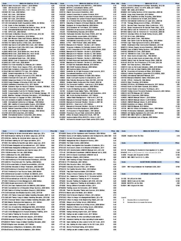 UN-IMO-CATA-IMO Catalogue ENGLISH Digital Copy Code List (2021 Wef Exp ...
