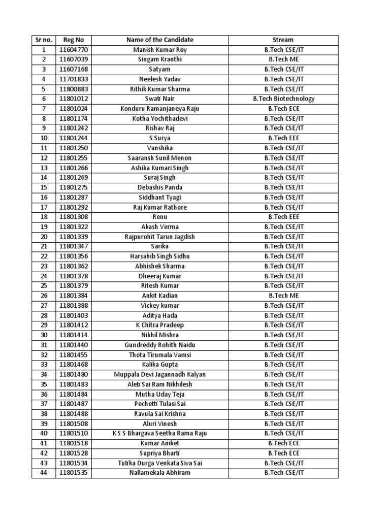 DXC TECHNOLOGY PPT OC-21051-2022-21281 24sep 23-09-2021 | PDF