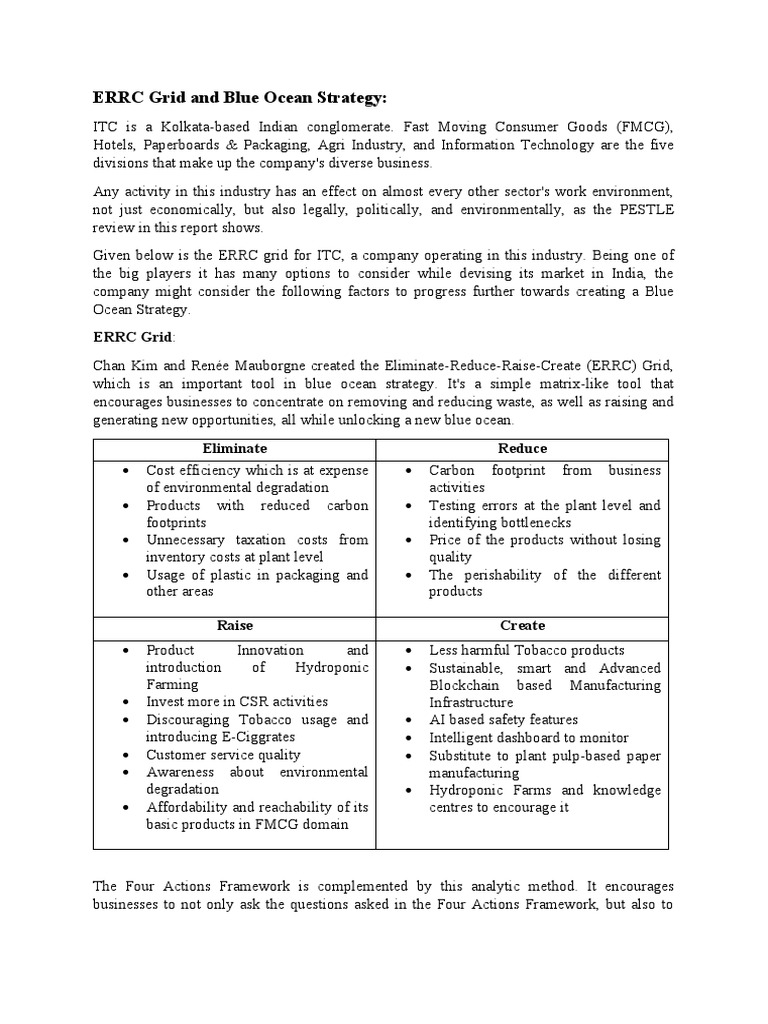 ERRC Grid and Blue Ocean Strategy | PDF | Infrastructure | Sustainability