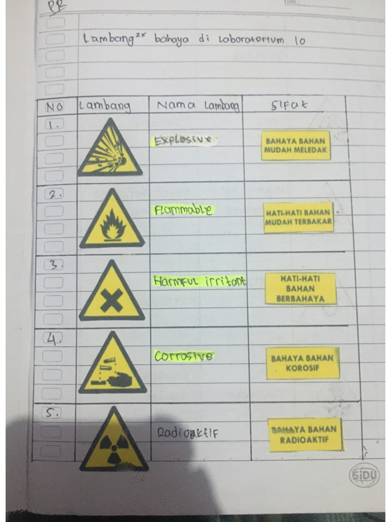 Lambang Laboratorium | PDF