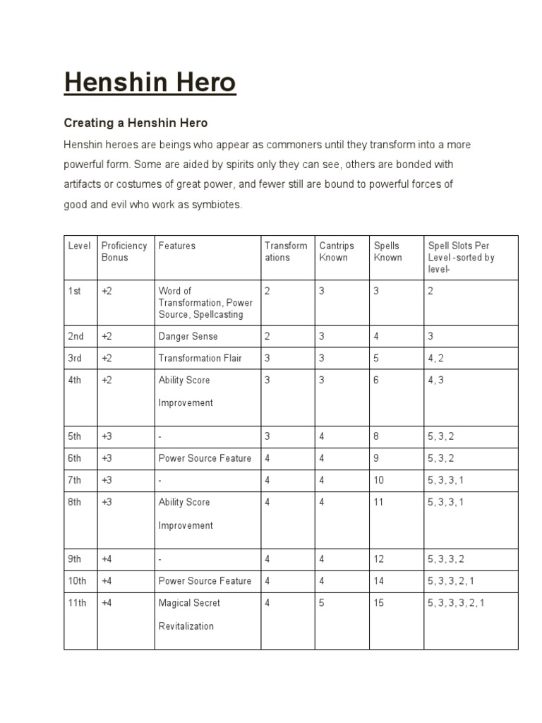 Henshin Hero Full Class-Combined | PDF | Dungeons & Dragons | Fantasy ...