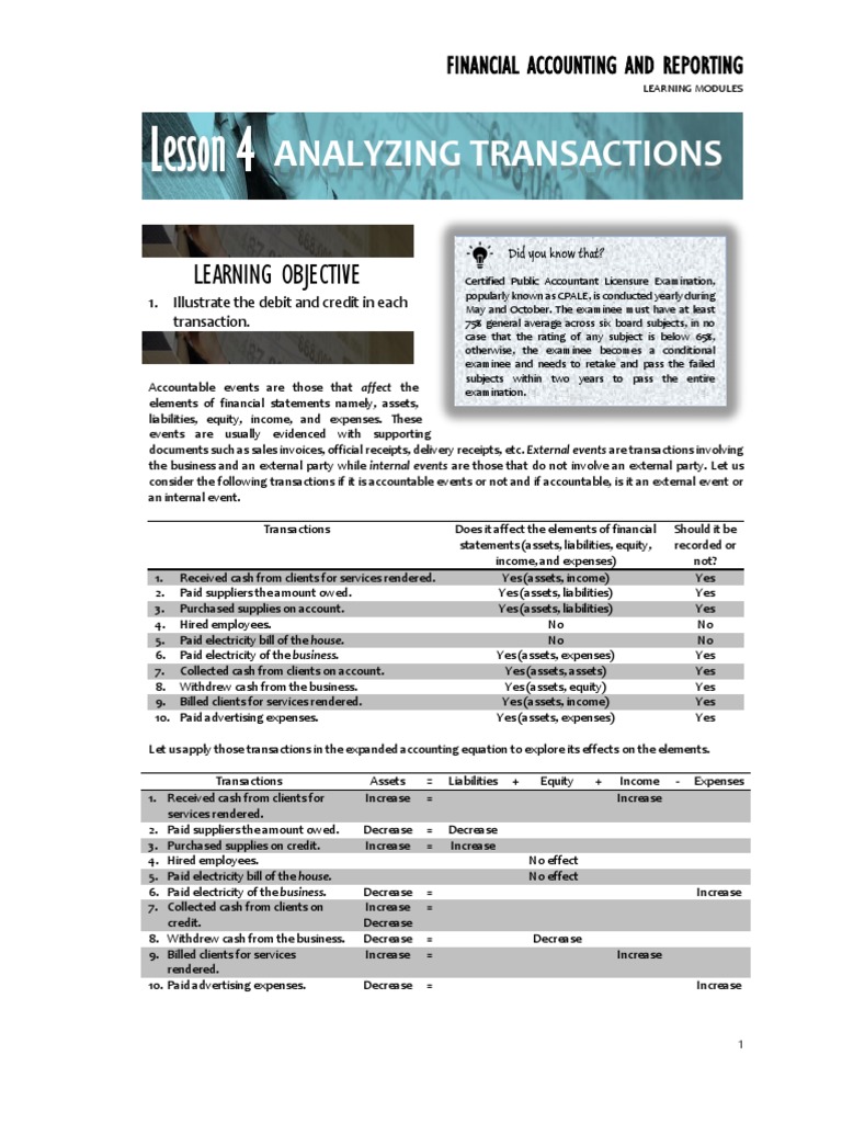 Lesson 4: Analyzing Transactions | PDF | Debits And Credits | Economies