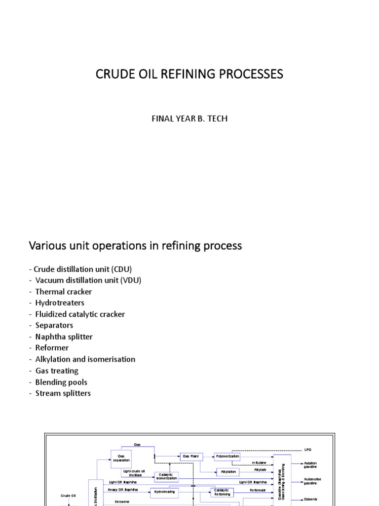 6 Crude Oil Refining | PDF | Cracking (Chemistry) | Oil Refinery