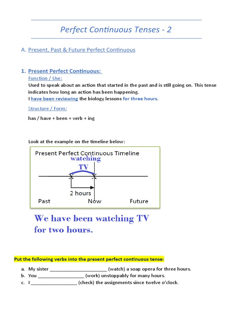 Past Perfect Continuous Timeline