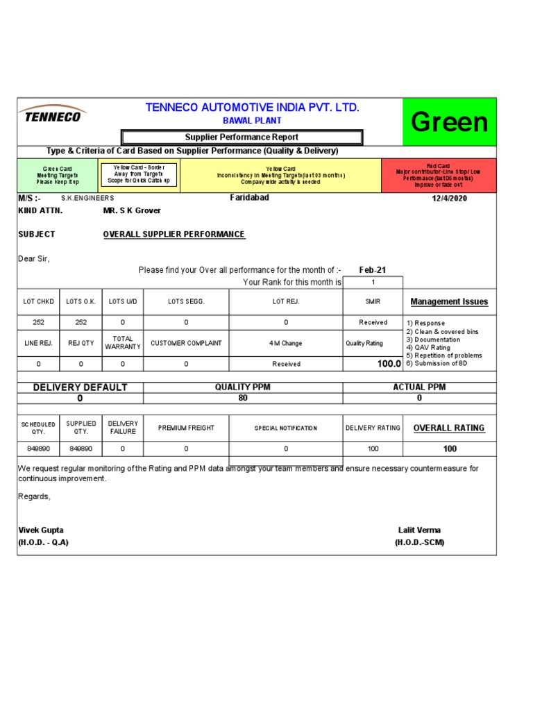 Green: Tenneco Automotive India Pvt. LTD | Download Free PDF | Business
