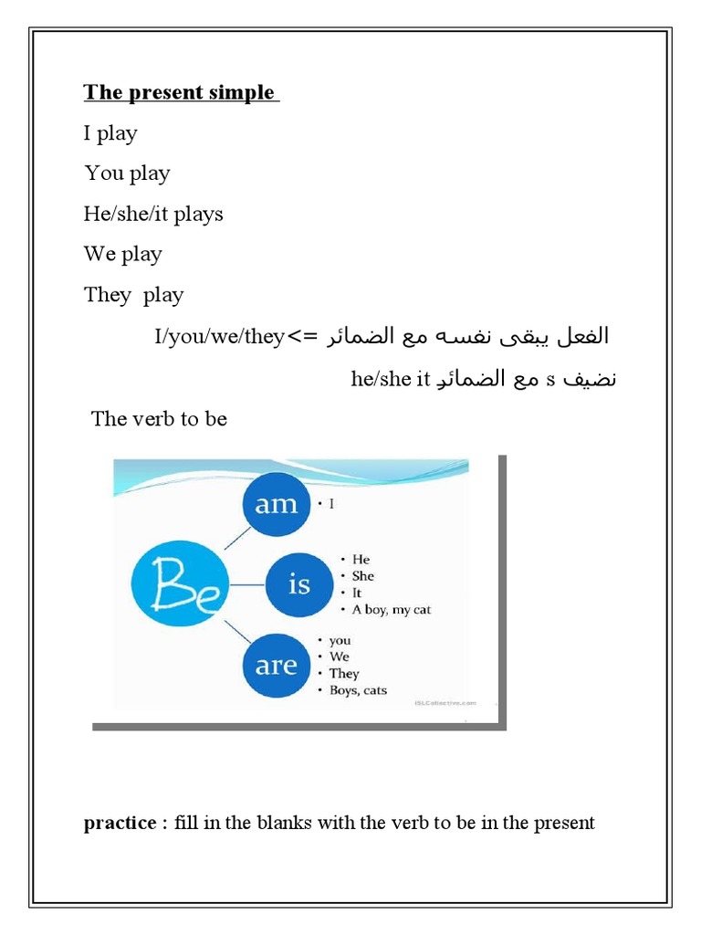 Lessons of English | PDF | English Language | Linguistic Morphology