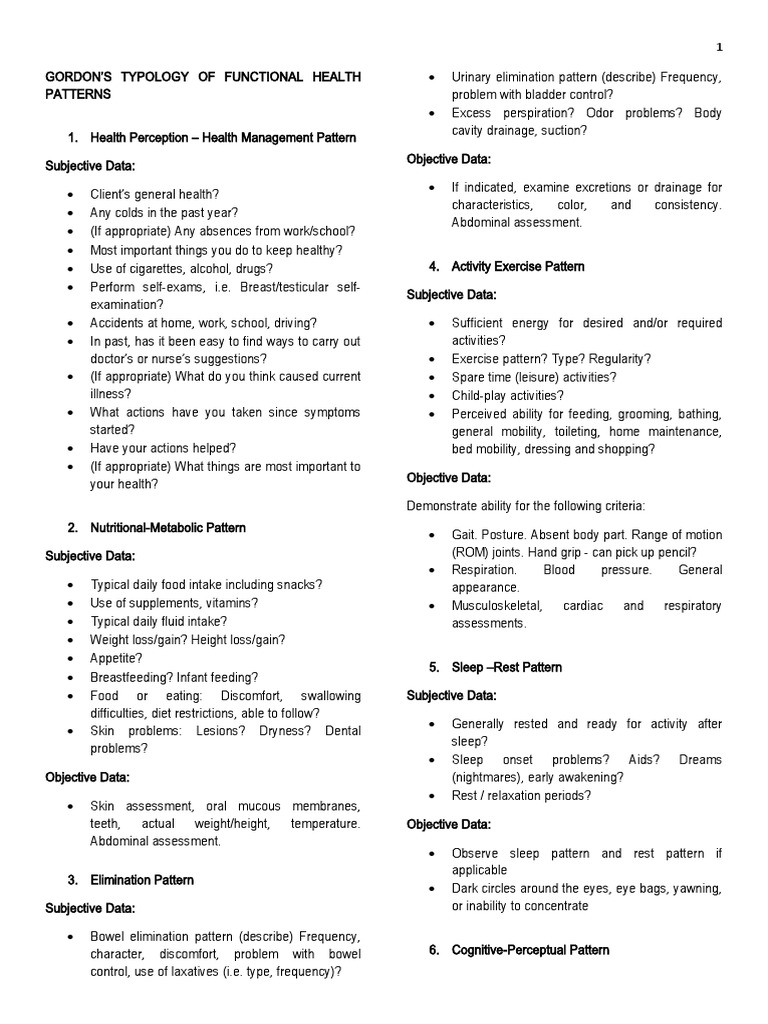 Gordons Typology | PDF | Menstruation | Sleep