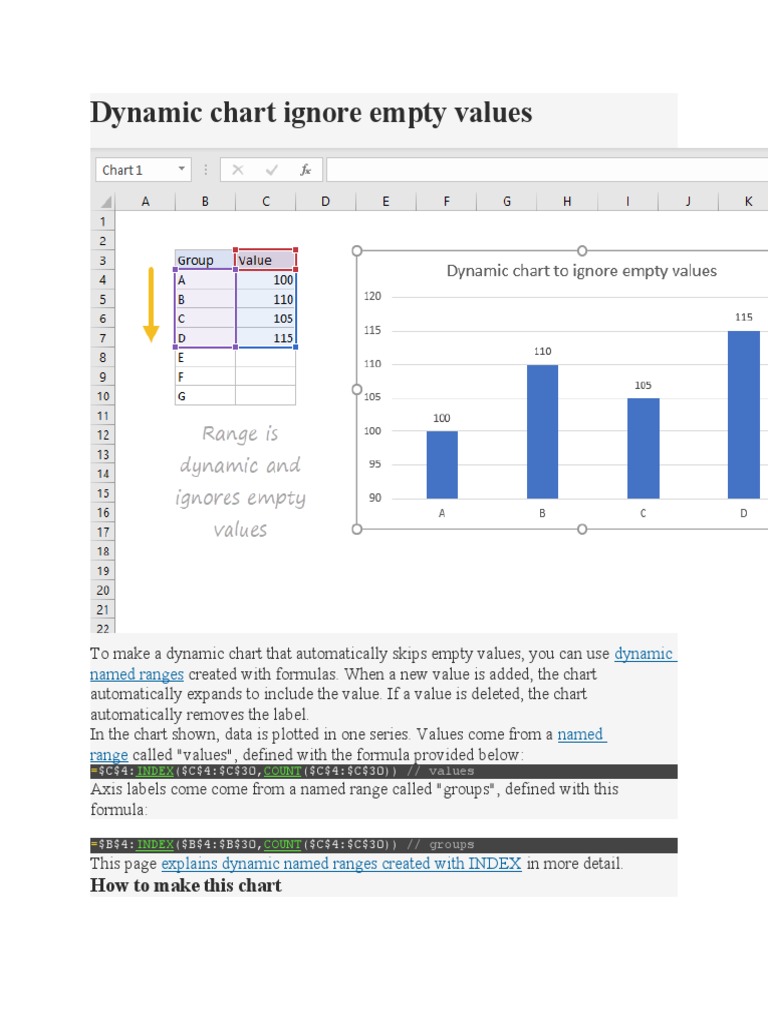 Dynamic Chart Ignore Empty Values | PDF