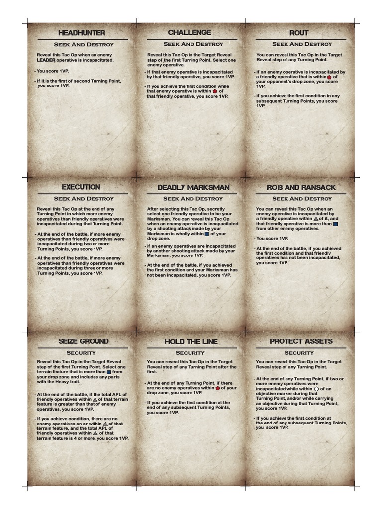 Covert Operations: Strategic Tactics for Clandestine Missions | PDF ...