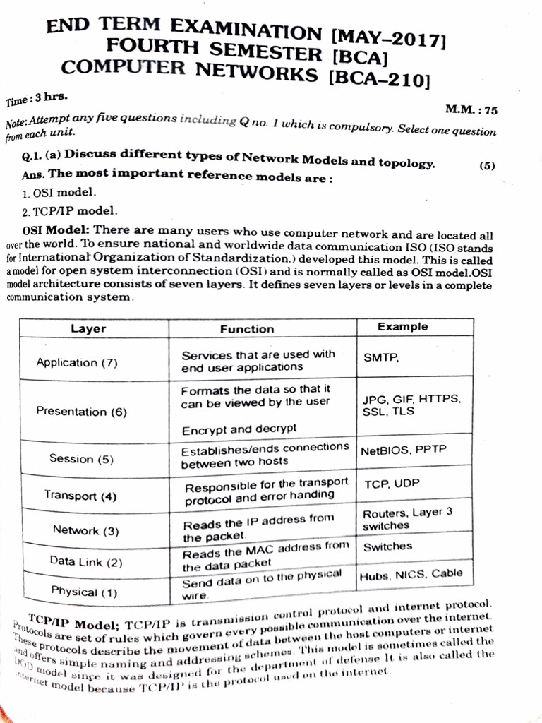 Computer Networks (Bca-210) : Examination | PDF | Computer Network ...