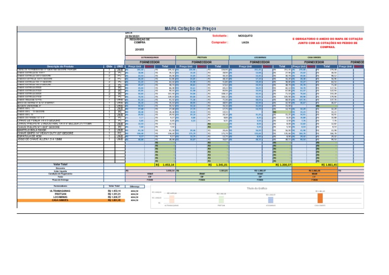 Mapa de Cotação - 201955 | PDF