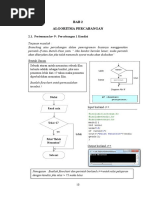 Algoritma Flowchart Dan Pseudocode Menghitung Luas Persegi Panjang | PDF | Metode & Bahan Ajar ...