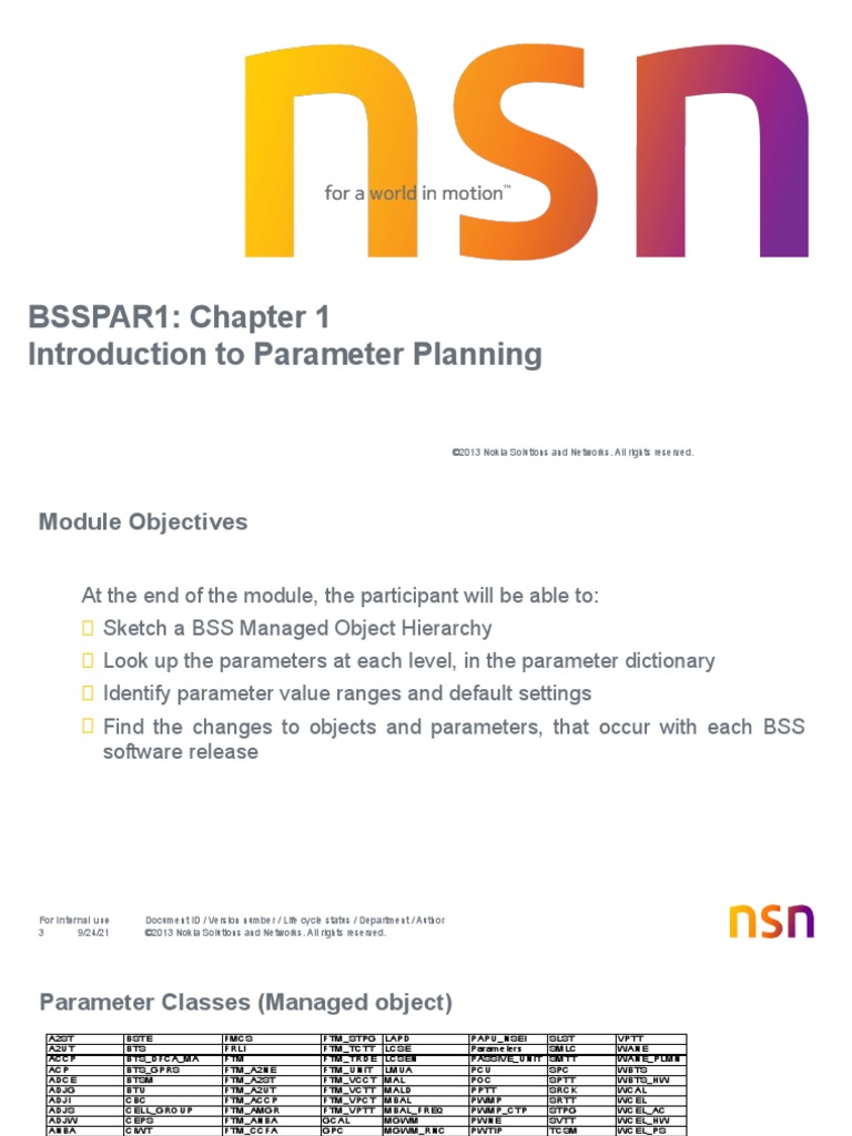BSSPAR1: Chapter 1 Introduction To Parameter Planning: ©2013 Nokia Solutions and Networks. All ...