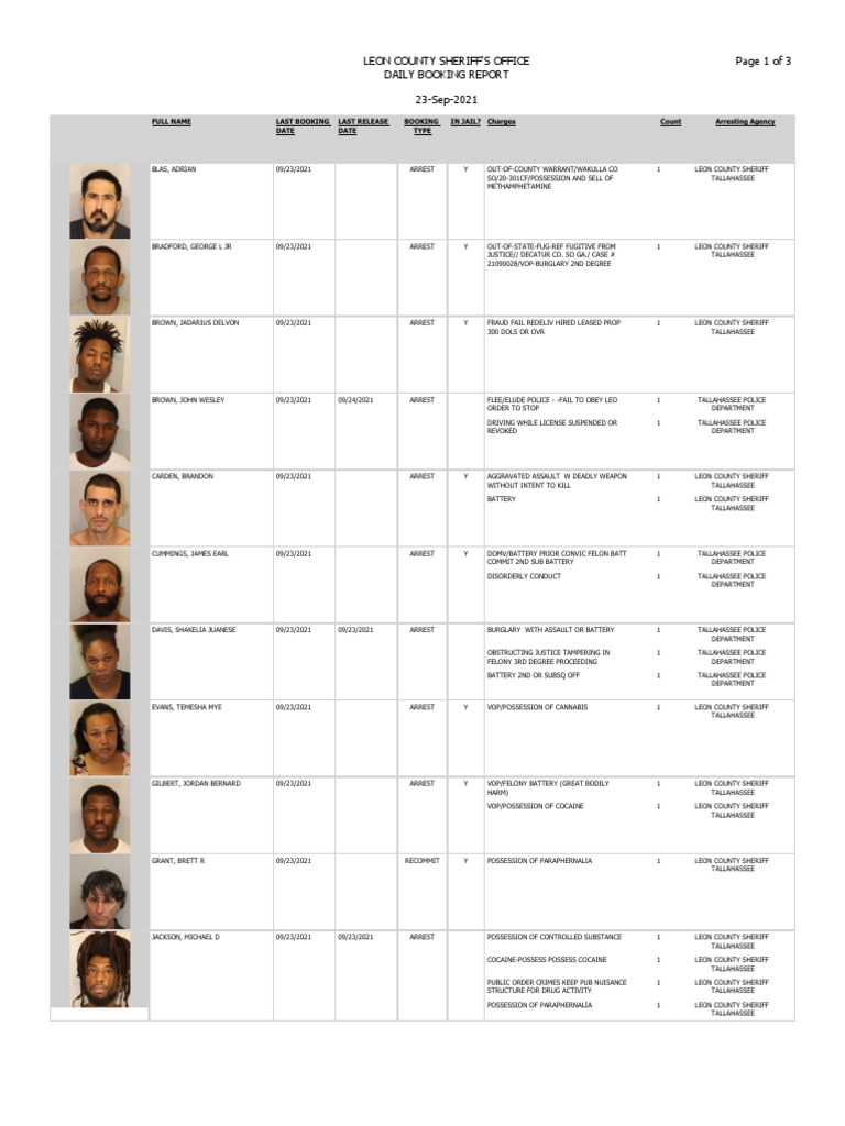 Booking Report 9-24-2021 | PDF | Arrest | Burglary