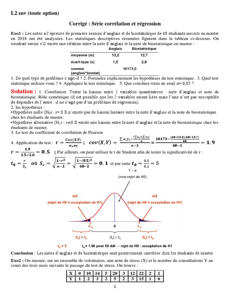 Corrige Serie Correlation Et Regression | PDF | Régression linéaire | Ajustement affine