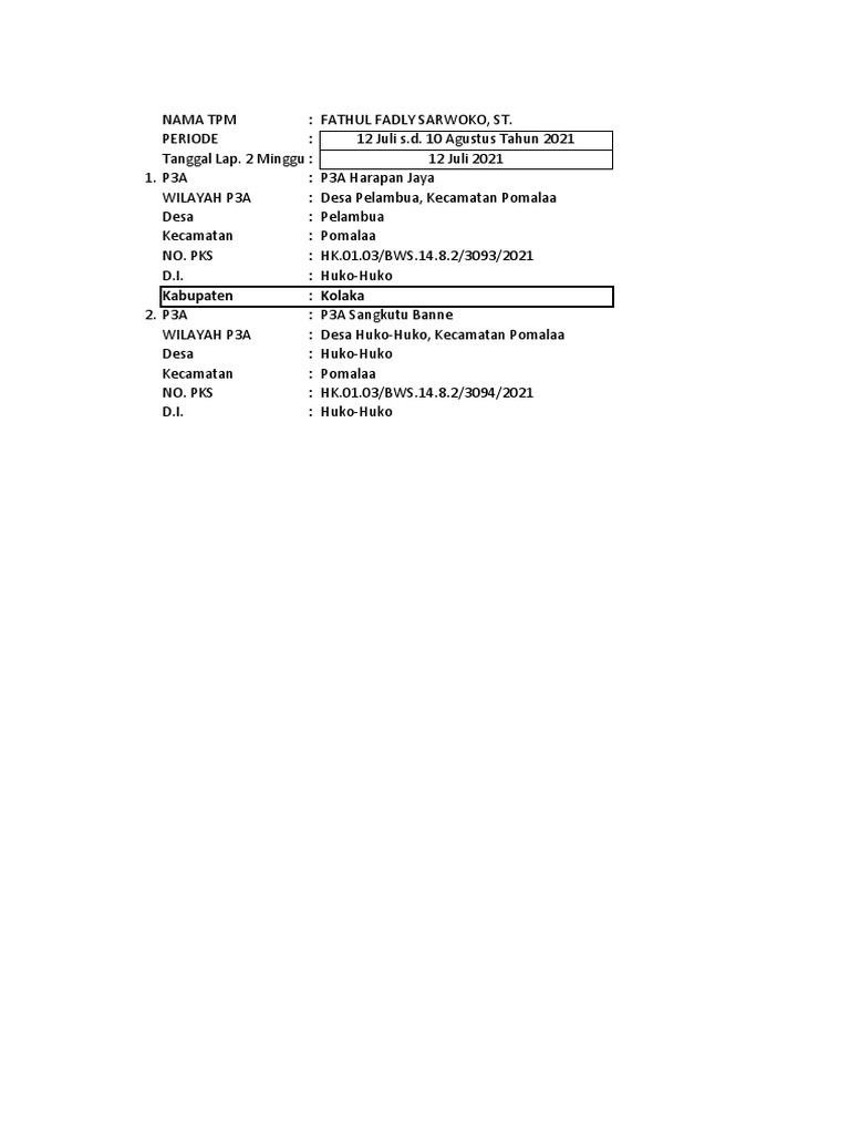 Laporan TPM Fathul | PDF
