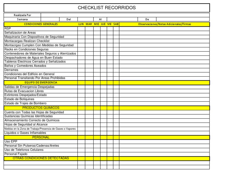 Checklist Recorridos | PDF