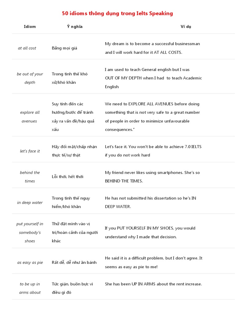 50 Idioms Thông D NG Trong Ielts Speaking | PDF