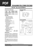 CSD-WEB200 Datasheet | PDF