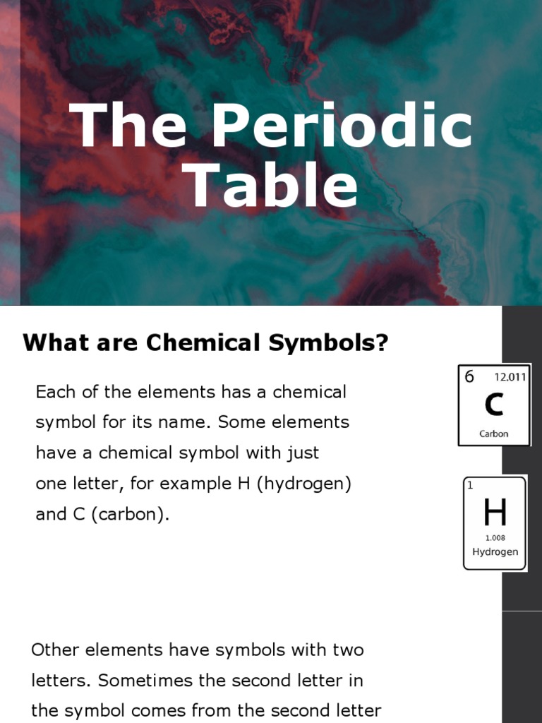 Understanding Periodic Table Symbols Pdf Chemical Elements 8873