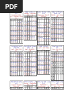 Dr. Muthulakshmi Reddy Maternity Benefit Scheme (MRMBS) Form - Renu | PDF