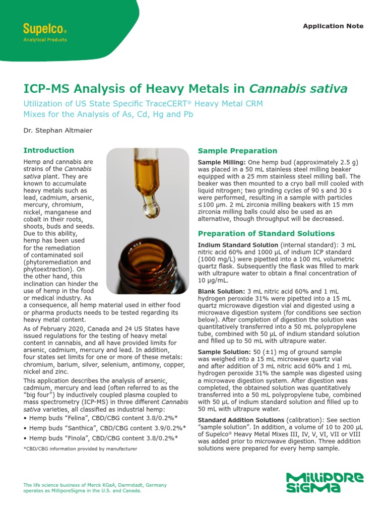 ICP-MS Analysis of Heavy Metals in Cannabis Sativa | PDF | Mercury ...