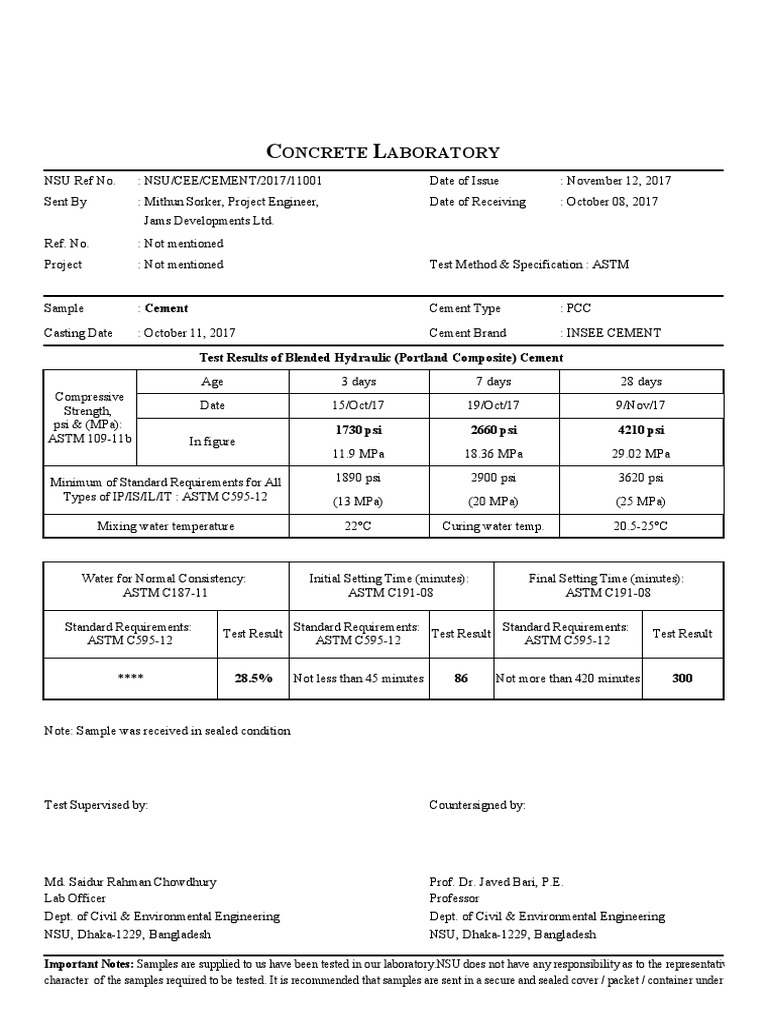 Cement (ASTM-C595-12) Test Report | PDF | Cement | Concrete
