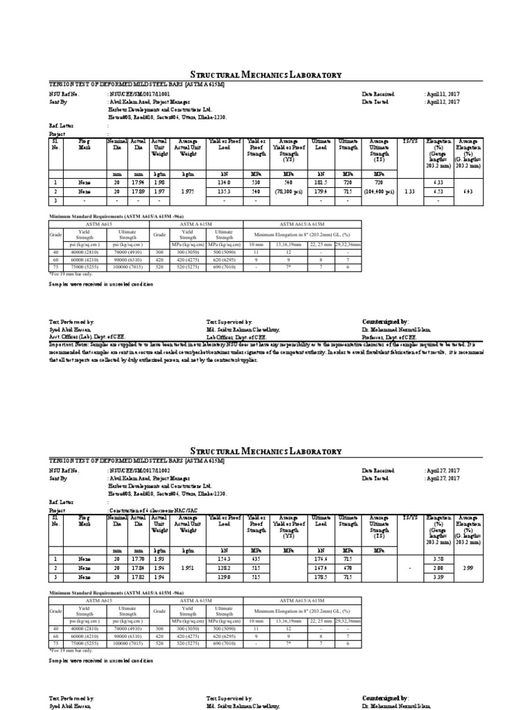 Tension - Test (ASTM A 615M) - Report | PDF | Applied And ...