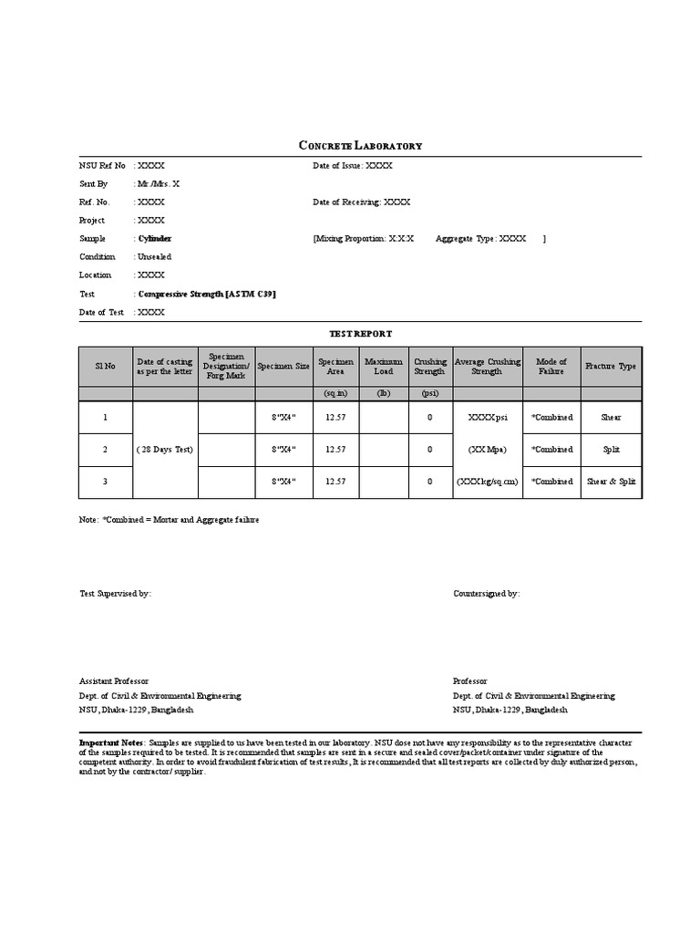 CompressiveStrength (ASTM-C39) Test Report | PDF | Concrete | Fracture