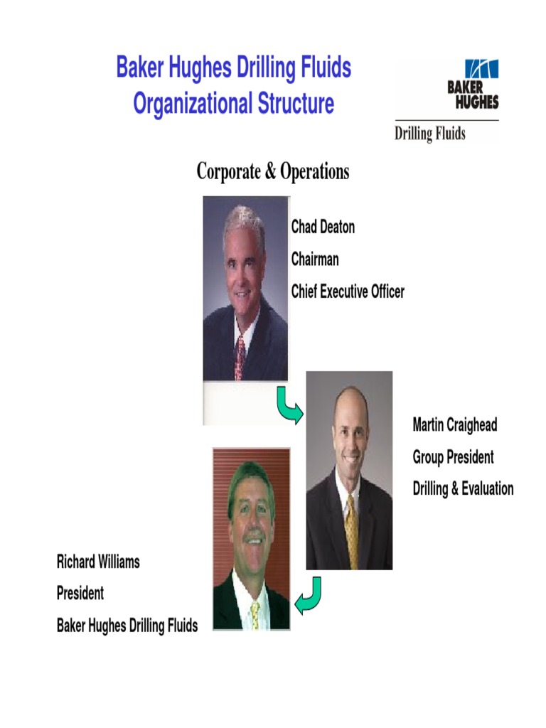 Baker Hughes Drilling Fluids Organizational Structure: Corporate ...
