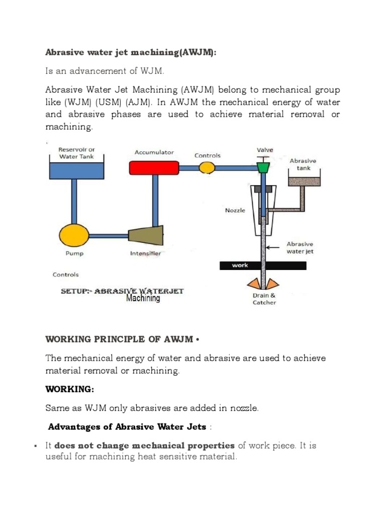 Is An Advancement of WJM.: Abrasive Water Jet Machining (AWJM) | PDF