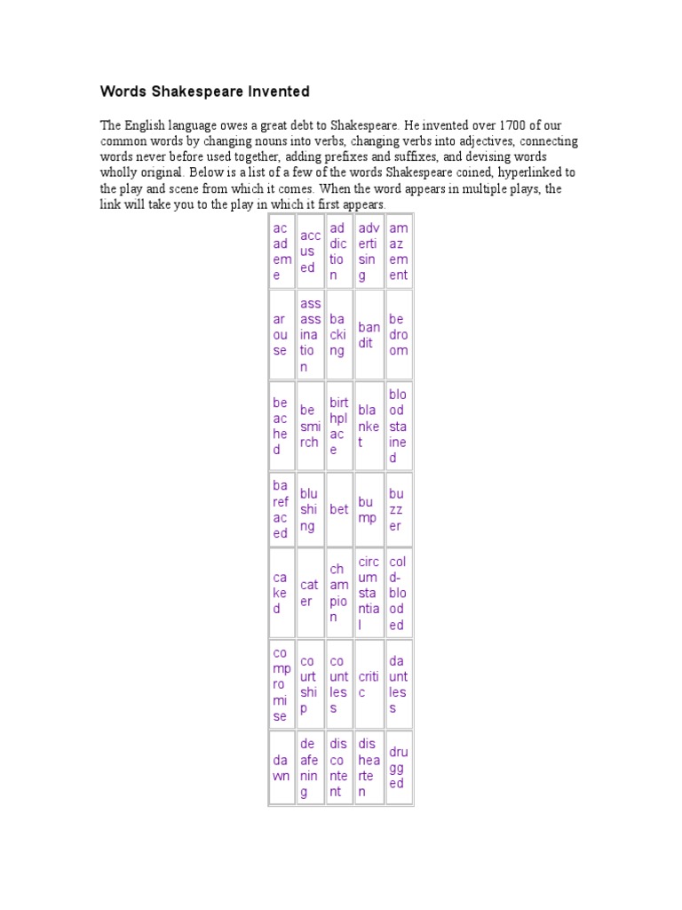 Words Invented by Shakespeare | PDF | Linguistic Morphology | Semantic ...