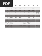 Updated Class Time Table - 2023 - 24 | PDF