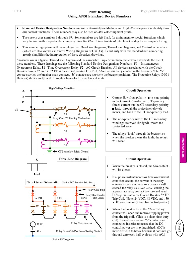 ANSI Standard Device Number - Kilowatt Classroom | PDF | Relay | Switch