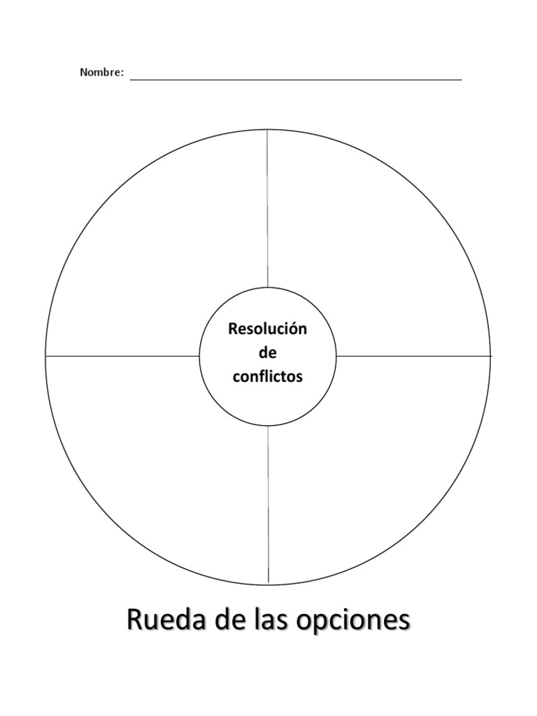 Rueda de Las Opciones Ind | PDF