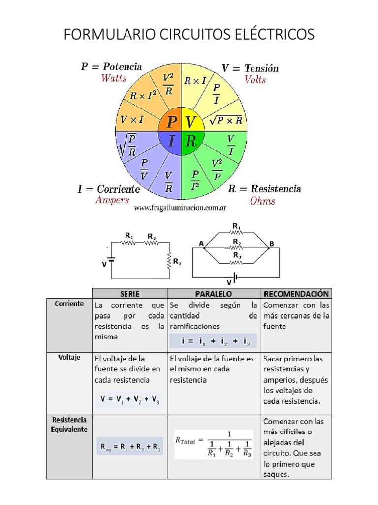 Formulario Circuitos Eléctricos | PDF