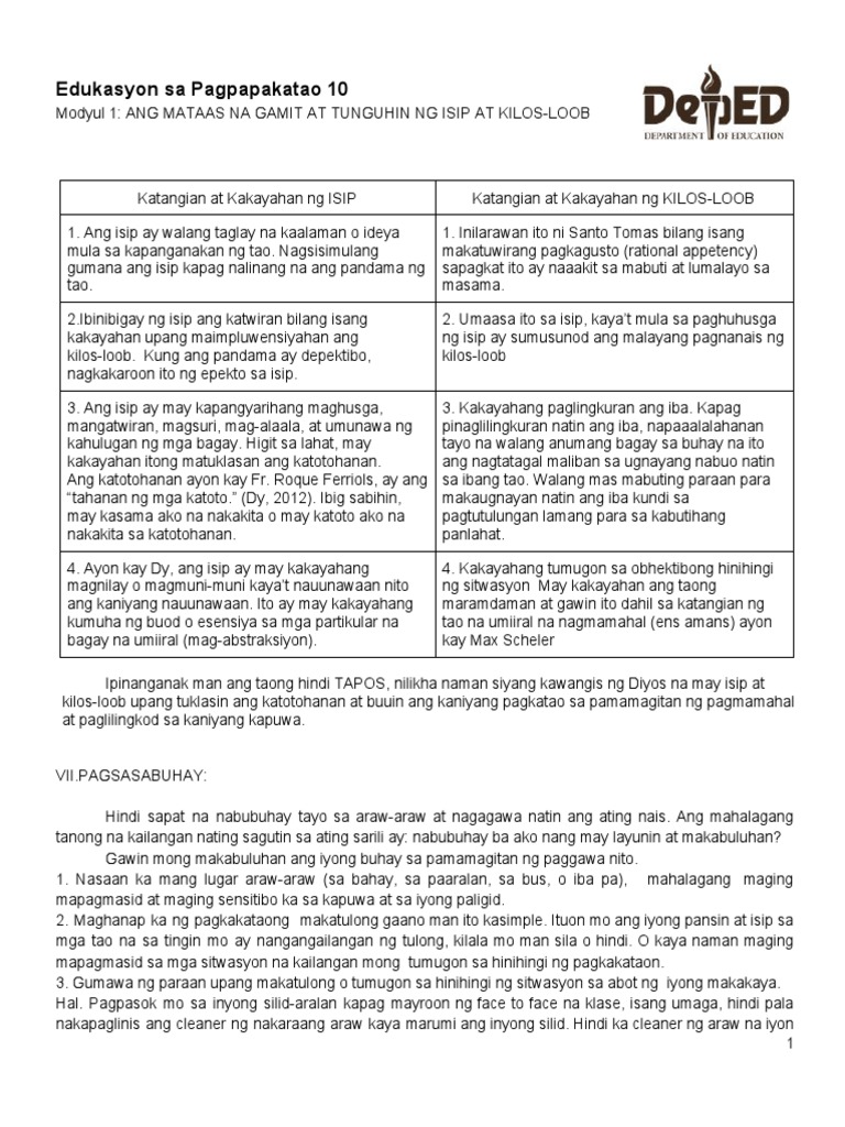 ESP10 Mod1 Handout-WEEK-2 | PDF