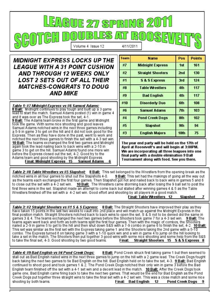 League 27 Newsletter Volume 4 Issue 12 | PDF | Sports