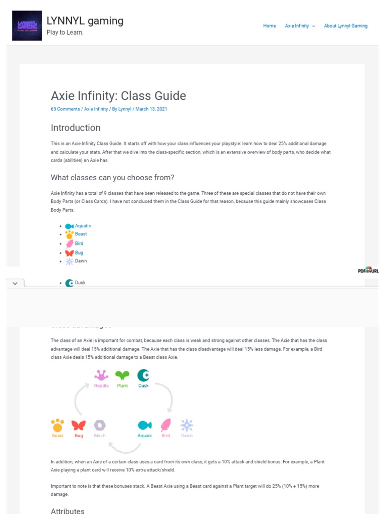 Lynnyl Io Axie Infinity Class Guide | PDF | Insects | Zoology