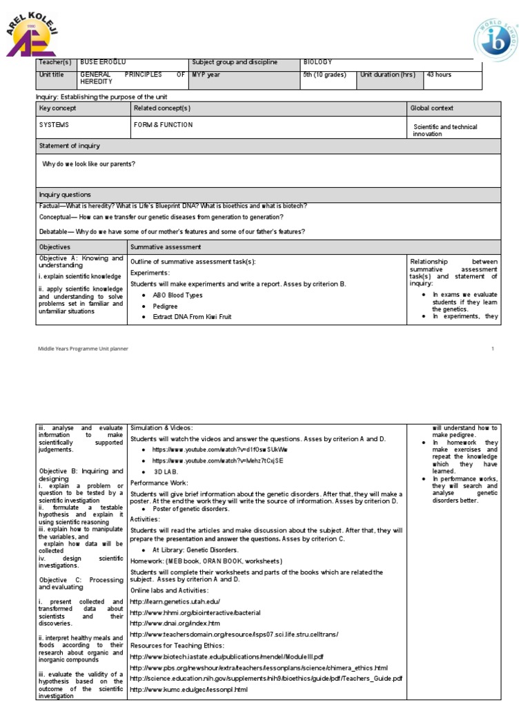 Myp Unit 2 Plan Biology | PDF | Allele | Zygosity
