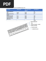 1.6 Calculo de Cargas - Vivas, Muertas y Accidentales | PDF | Hormigón ...