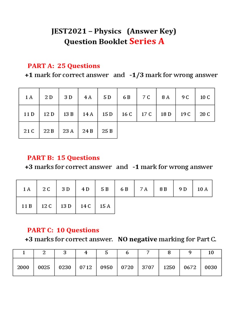 JEST 2021 Physics Answer Key | PDF