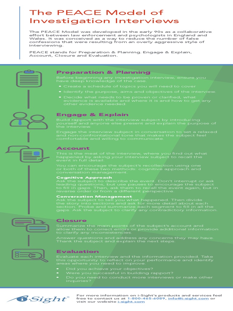 The PEACE Model Cheat Sheet | Download Free PDF | Interview | Evaluation